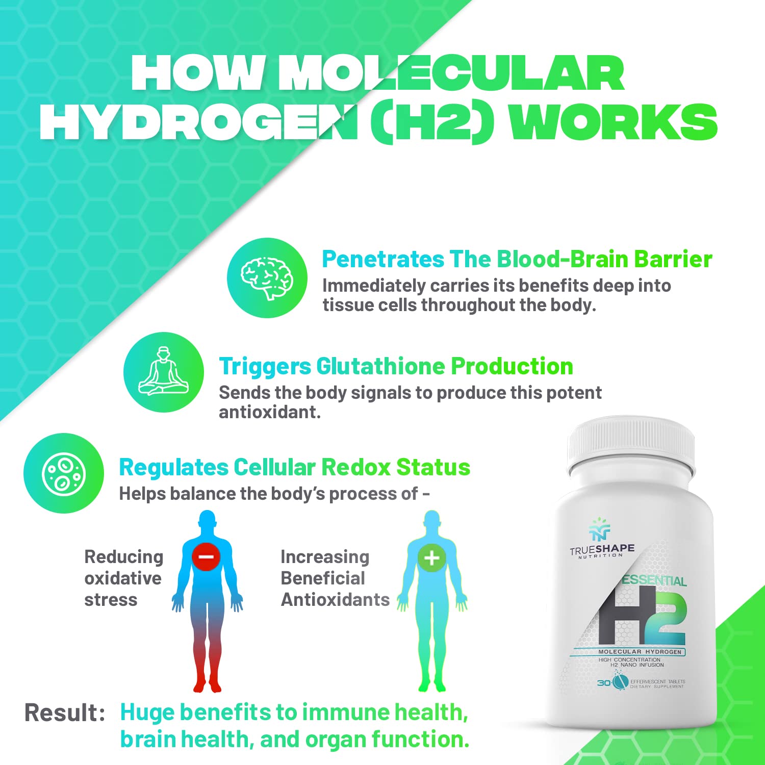 easy-to-use hydrogen tablets for health