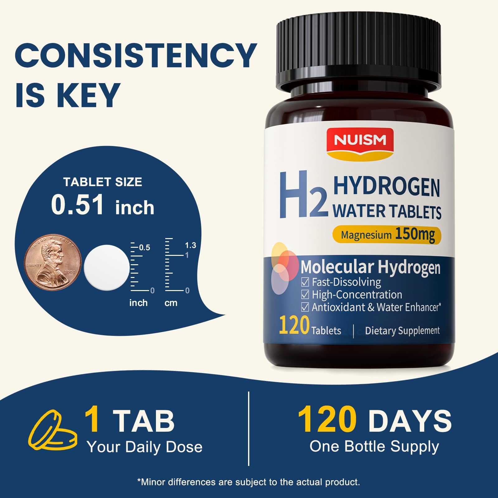 Easy-to-use hydrogen water tablets