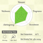 easy-to-use instant green tea