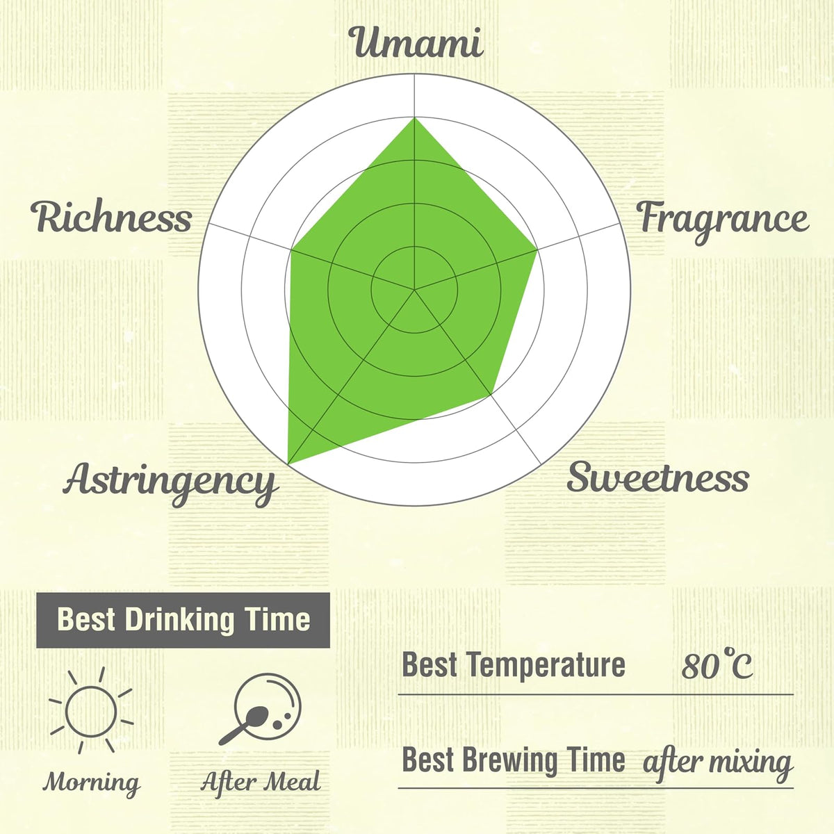 easy-to-use instant green tea