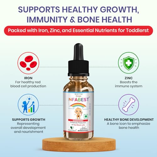 easy-to-use iron drops for kids
