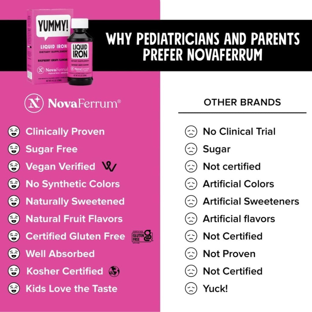 easy-to-use iron drops