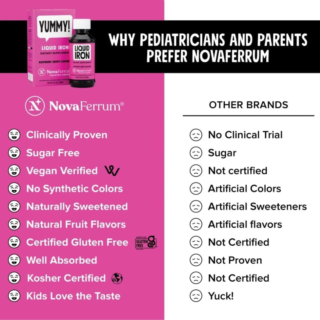 easy-to-use iron drops