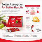 easy to use iron packets