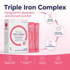 easy-to-use iron packets