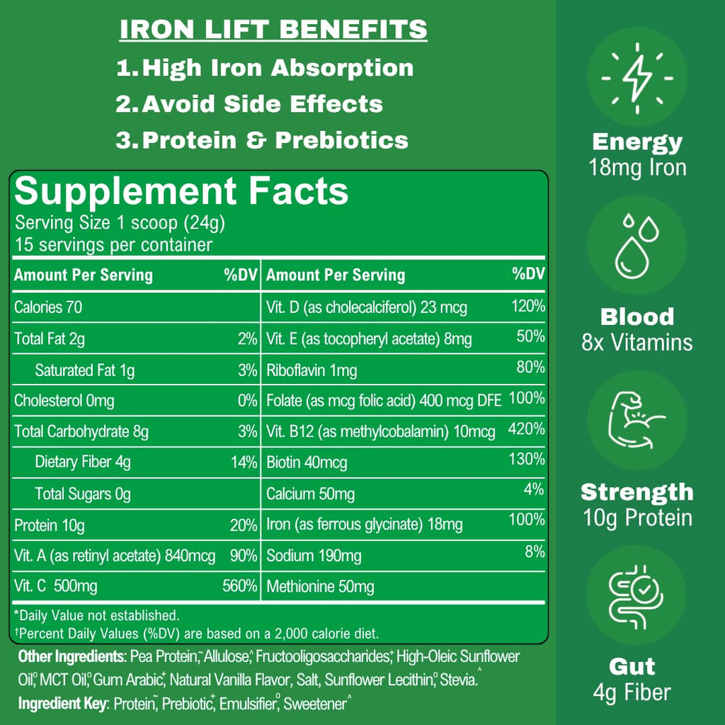 easy-to-use iron powder scoops