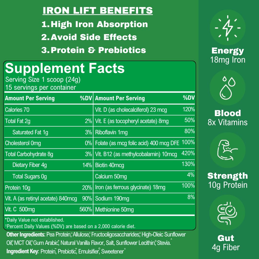easy-to-use iron powder scoops