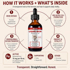 easy-to-use iron supplement for kittens