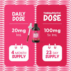 easy-to-use iron supplement