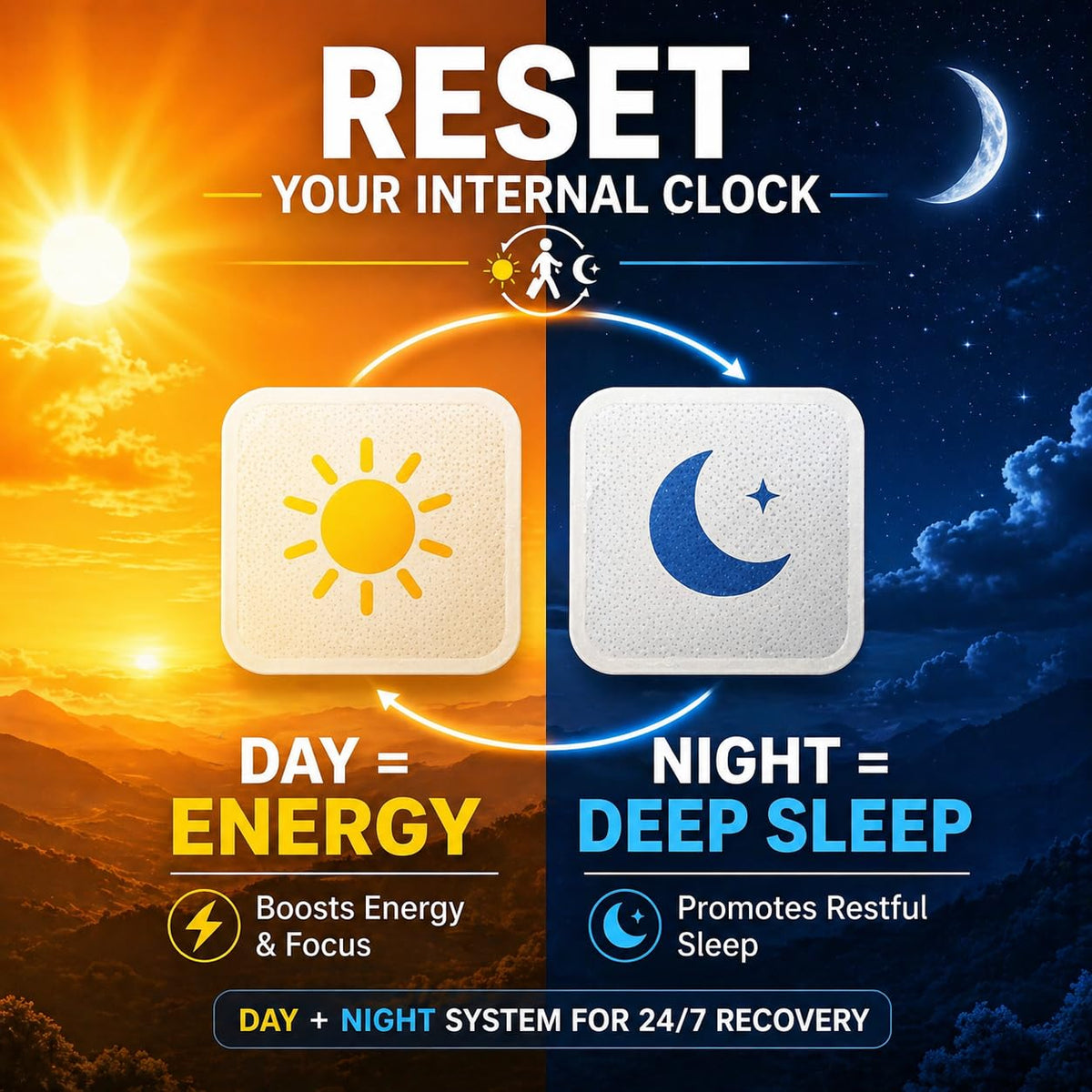 easy-to-use jet lag solution