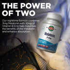 easy to use KAL Melatonin ActivTabs