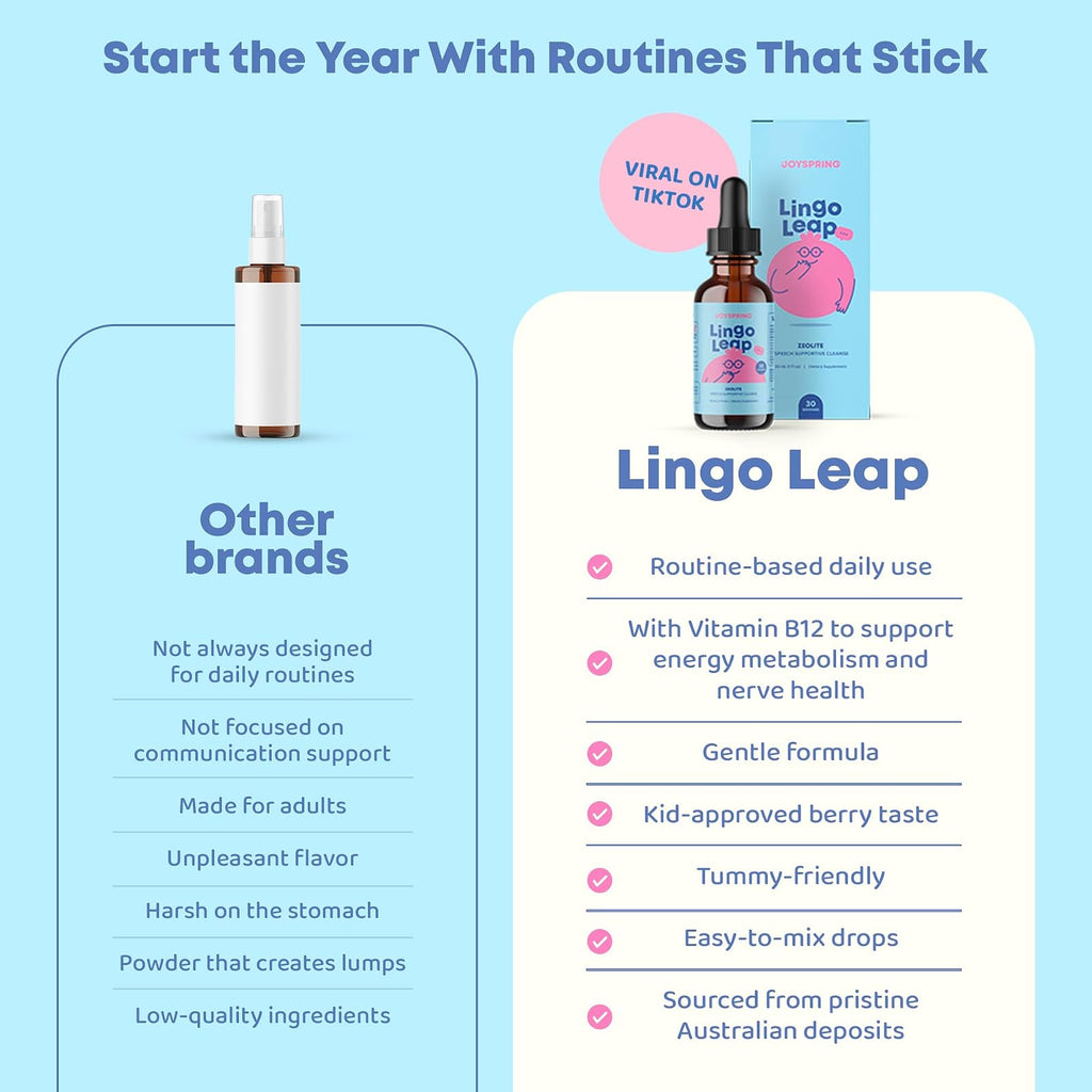 Easy-to-use kids zeolite drops