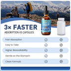 easy-to-use l-arginine liquid drops