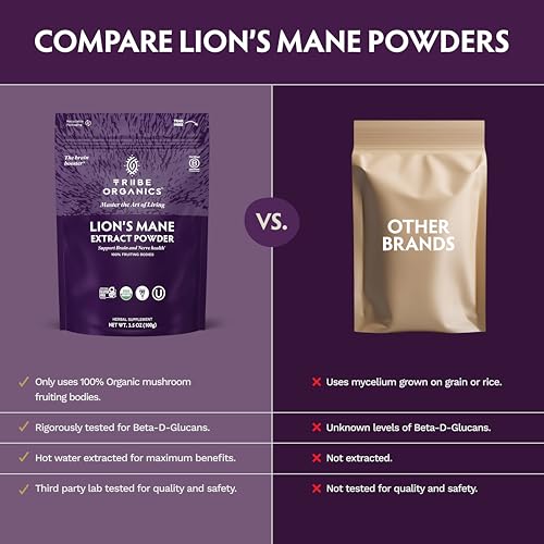 easy-to-use lion's mane supplement