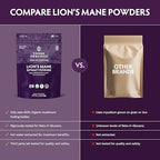 easy-to-use lion's mane supplement
