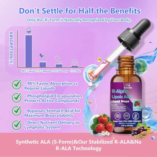 easy-to-use liquid alpha lipoic