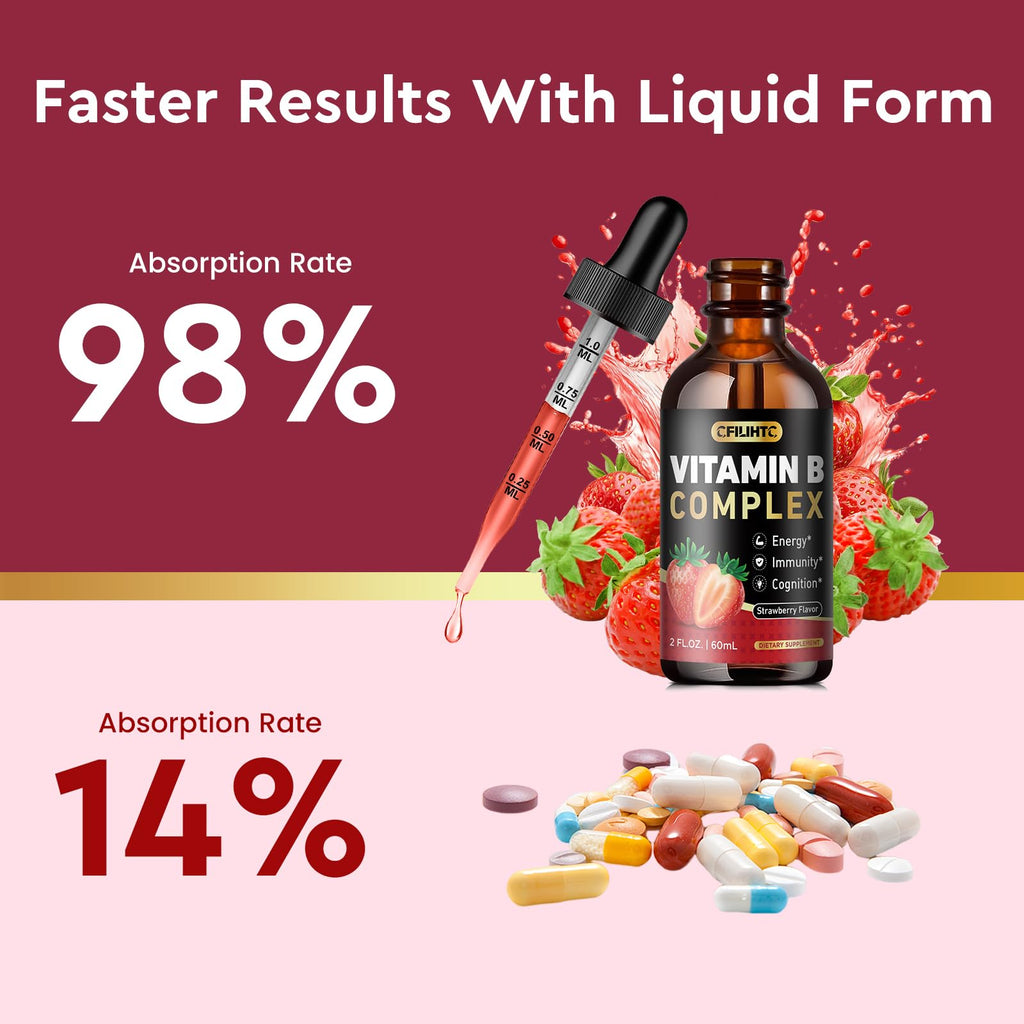 easy-to-use liquid B vitamin supplement