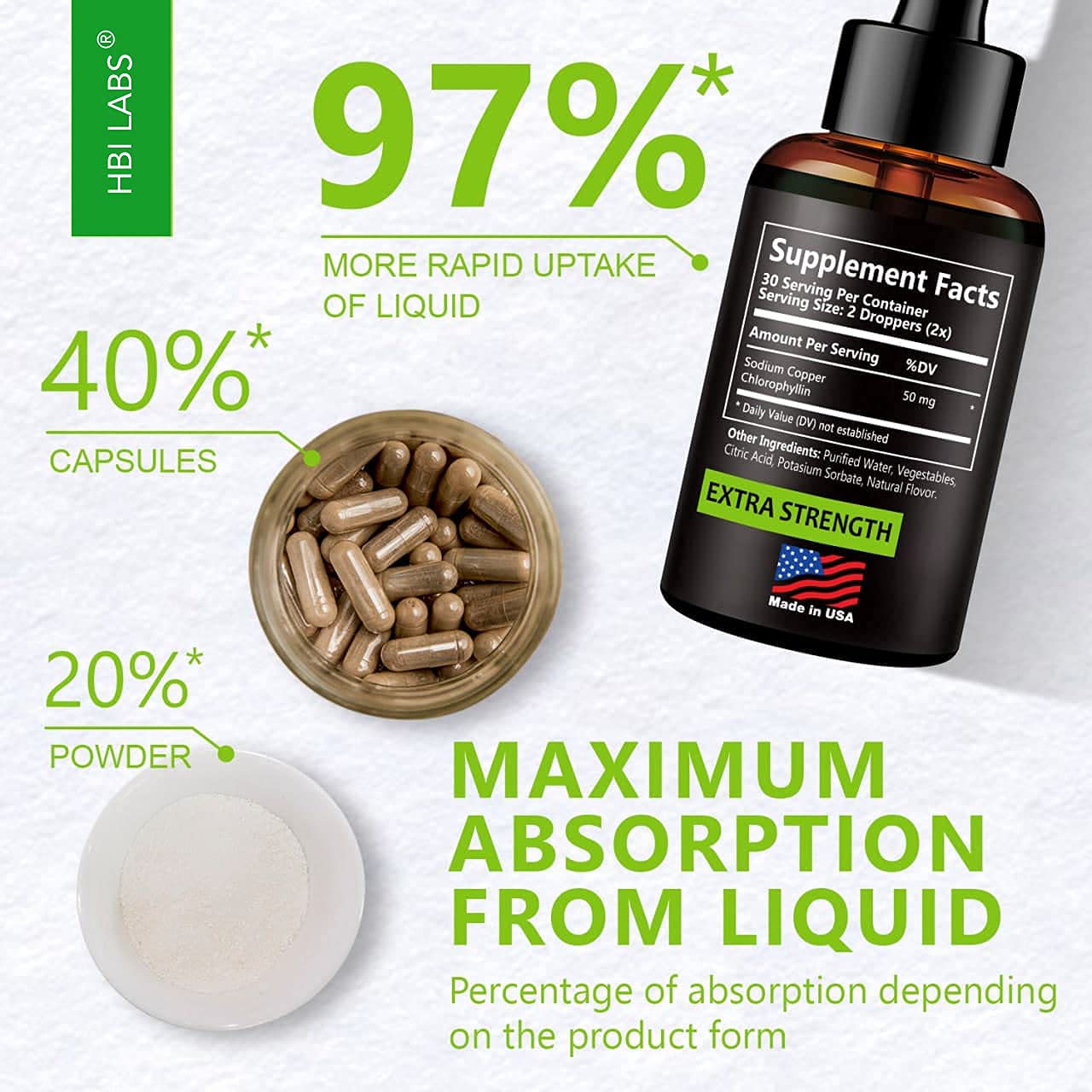 easy-to-use liquid chlorophyll drops