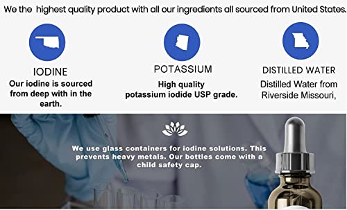 easy-to-use liquid iodine drops