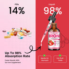 easy-to-use liquid iron drops