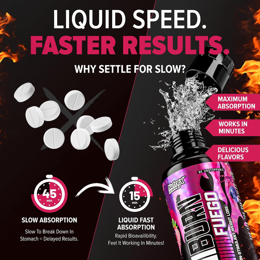 easy-to-use liquid L-Carnitine formula