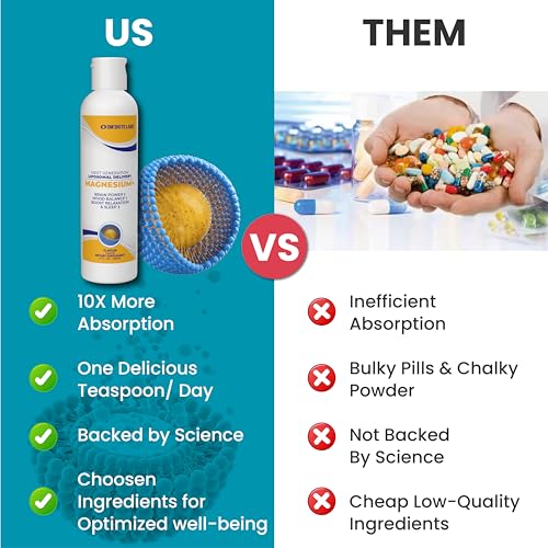 easy-to-use liquid magnesium for daily health