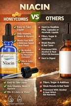 Easy-to-use liquid niacin supplement