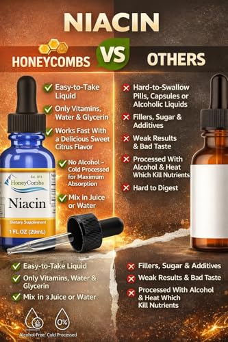 Easy-to-use liquid niacin supplement