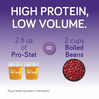easy to use liquid protein supplement