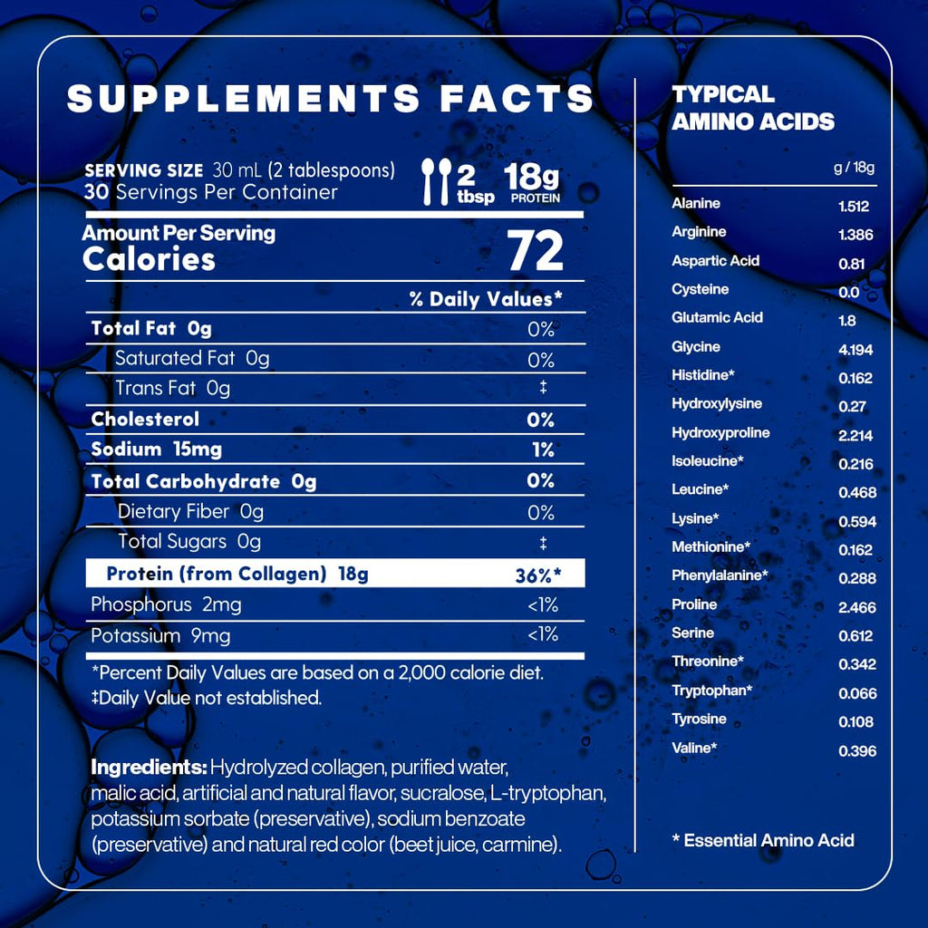 Easy-to-use liquid protein supplement