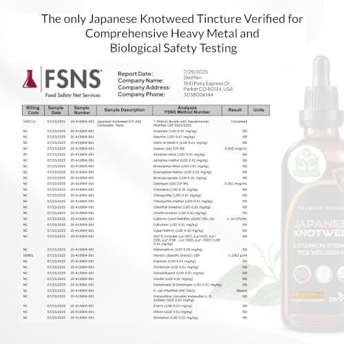 easy-to-use liquid resveratrol formula