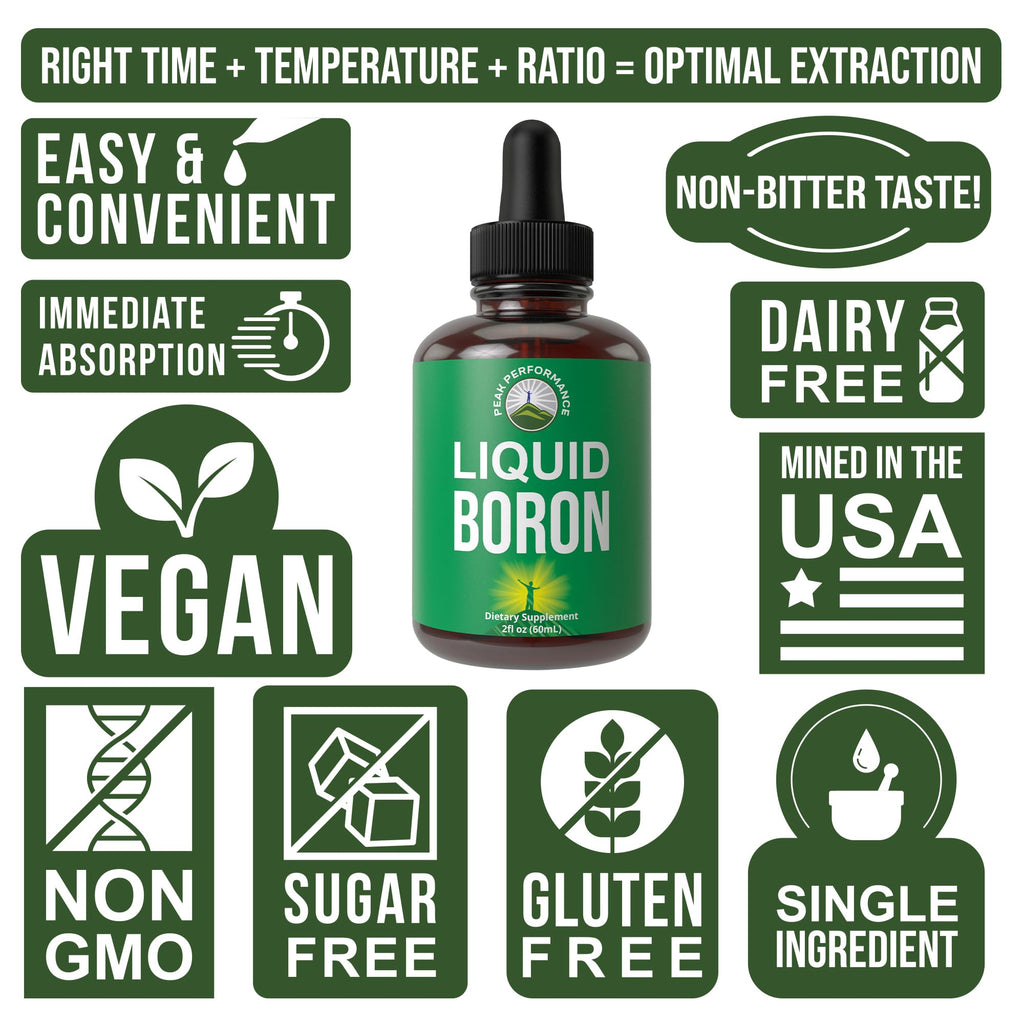 easy-to-use liquid trace minerals formula