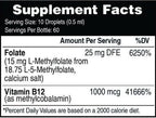 Easy-to-use liquid vitamin formula