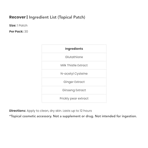 easy-to-use liver support patches
