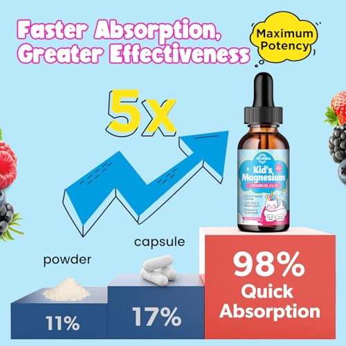 Easy-to-use magnesium drops for children