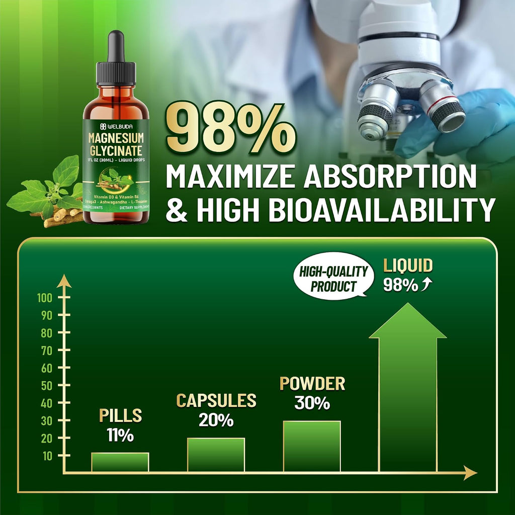 easy-to-use magnesium liquid formula