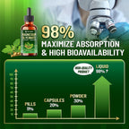 easy-to-use magnesium liquid formula