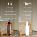 easy-to-use magnesium oil spray