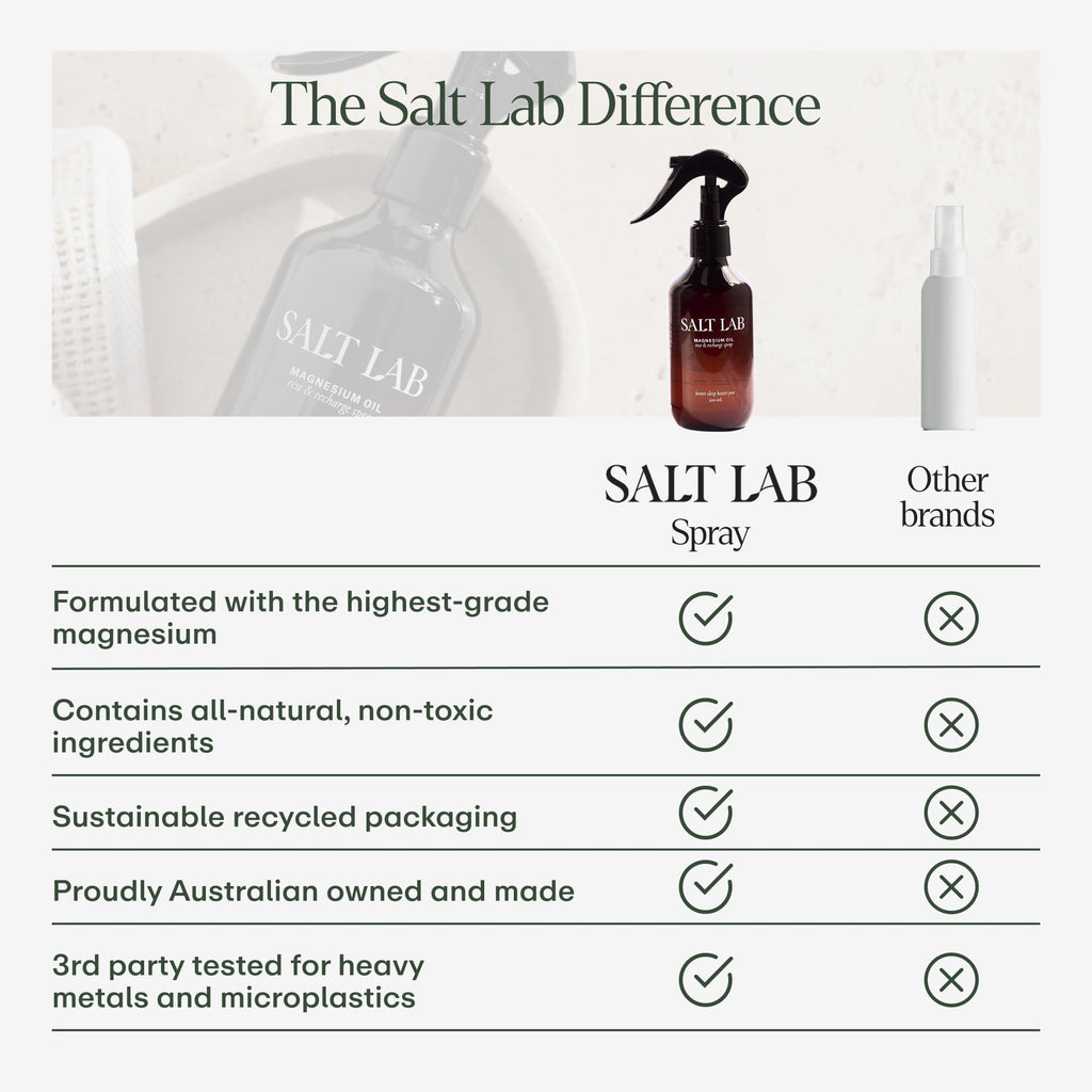 easy-to-use magnesium oil spray