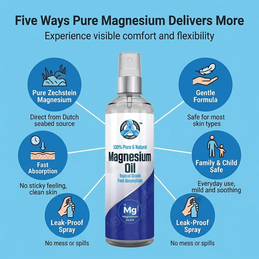 easy to use magnesium oil spray