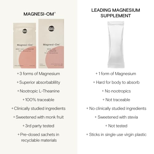 easy-to-use magnesium powder sticks