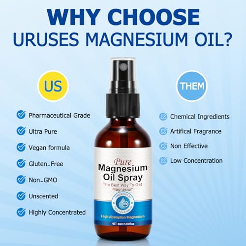 easy-to-use magnesium spray for cramps
