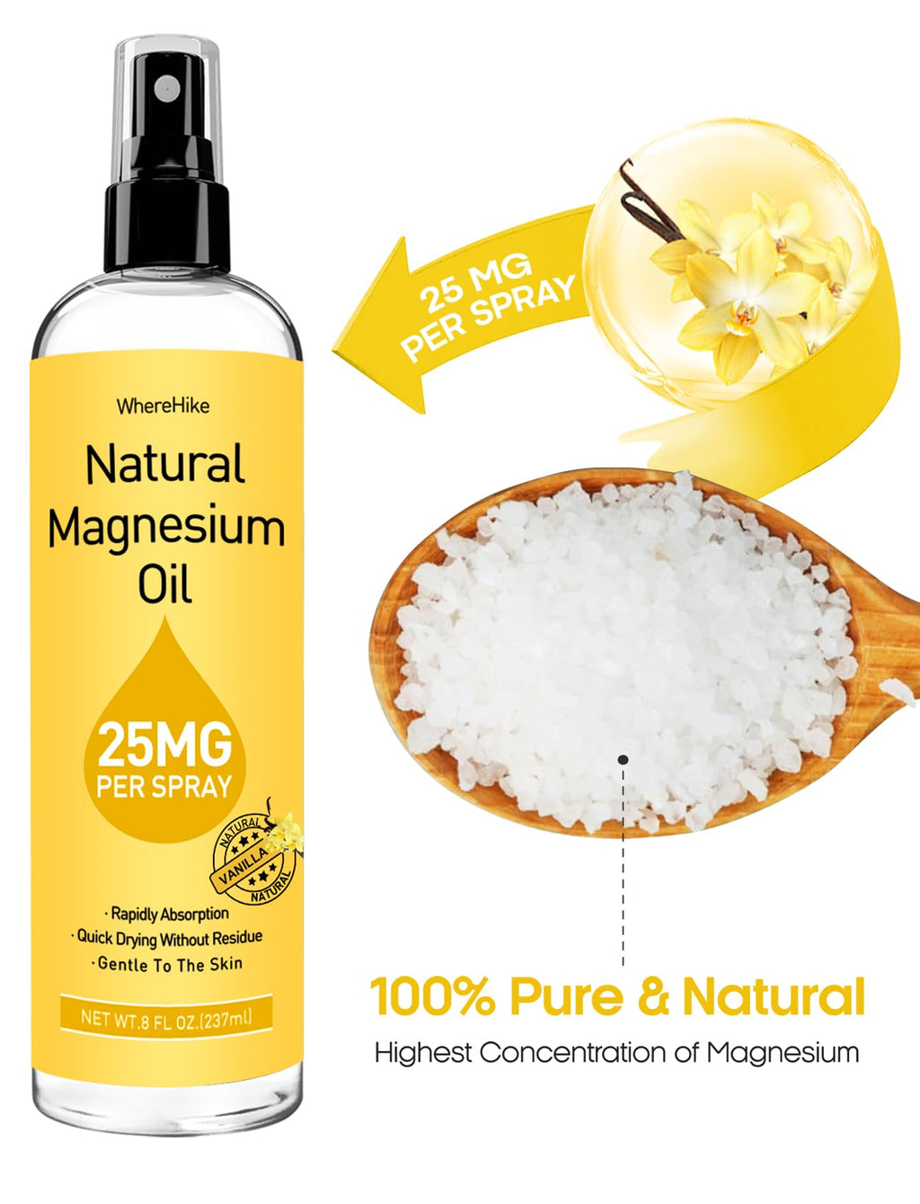 easy-to-use magnesium spray for everyday relief
