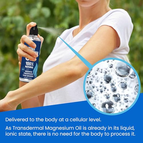 easy to use magnesium spray solution