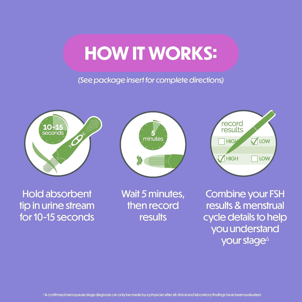 easy to use menopause test