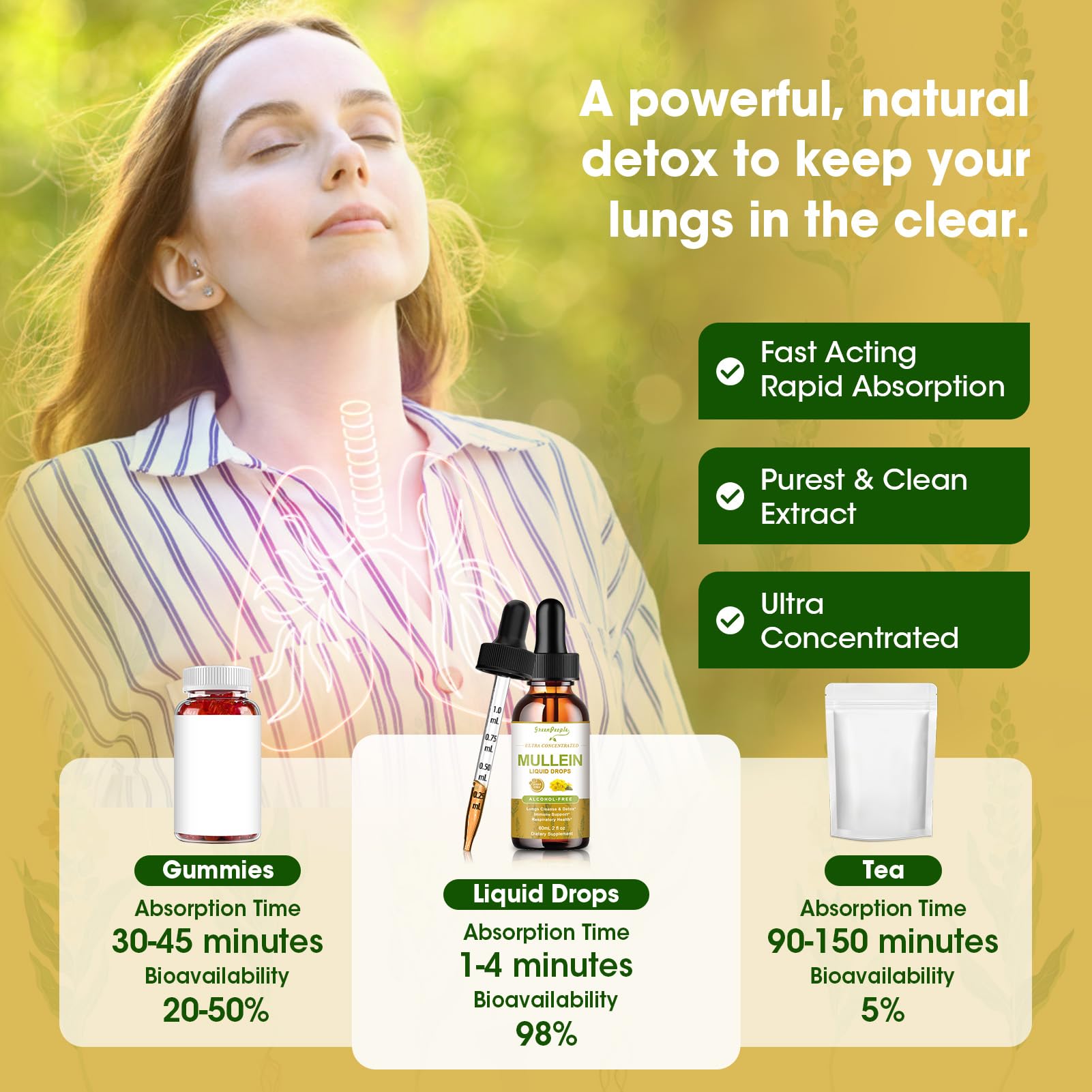 easy-to-use mullein tincture alternative