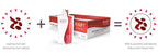Easy-to-use multivitamin gel