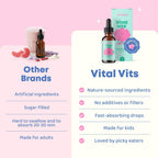 easy-to-use multivitamin liquid