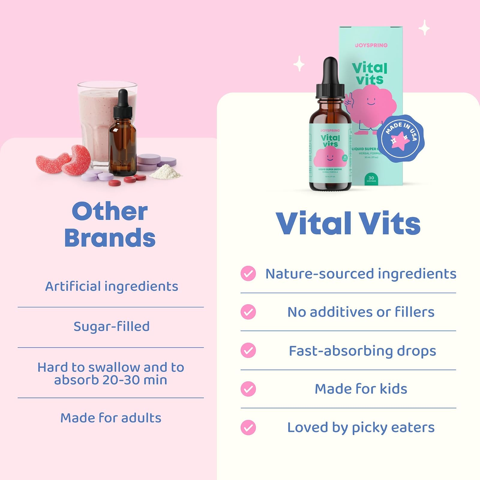 easy-to-use multivitamin liquid