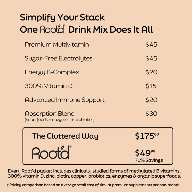 easy-to-use multivitamin packets